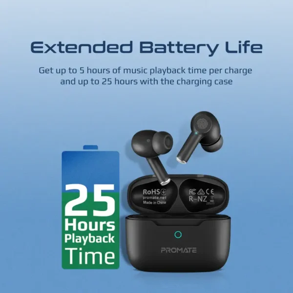 ProPods Promate True Wireless Earbuds, in-Ear Active Noise Cancelling ...